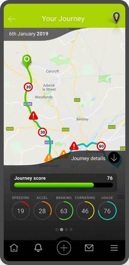 Driving Monitor Overview: Key Features Explained - Driving Monitor