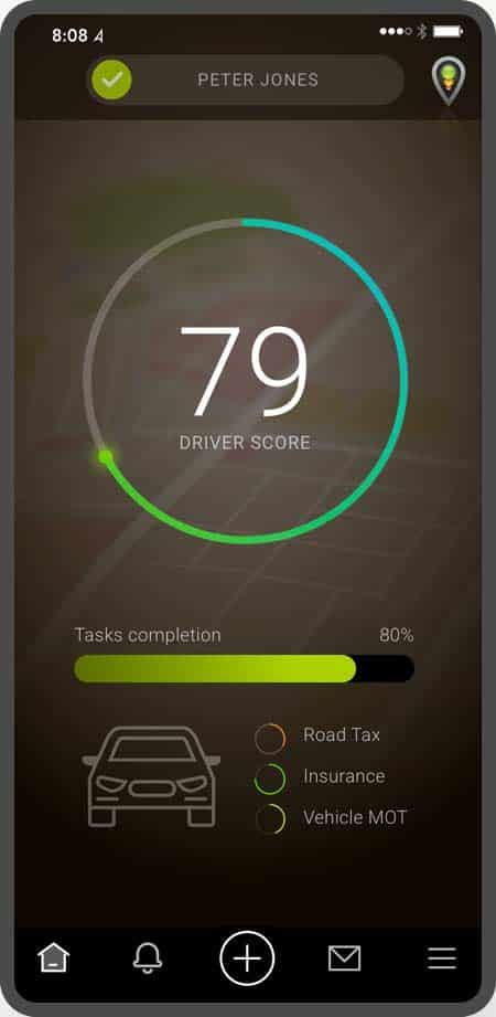 Driving Monitor Overview: Key Features Explained - Driving Monitor